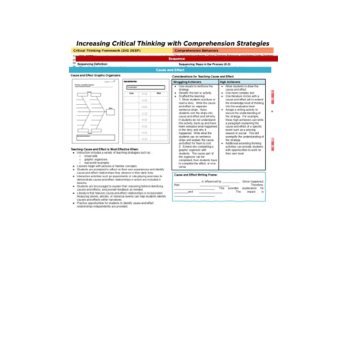 Increase Critical Thinking with Comprehension Strategies Flipcards