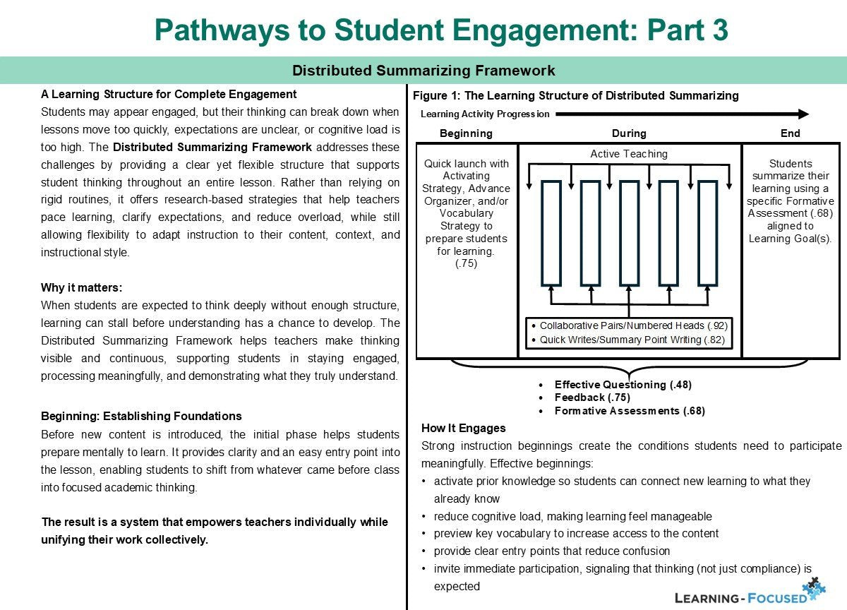Student Engagement Part 3: Activating Strategies and Vocabulary Instru