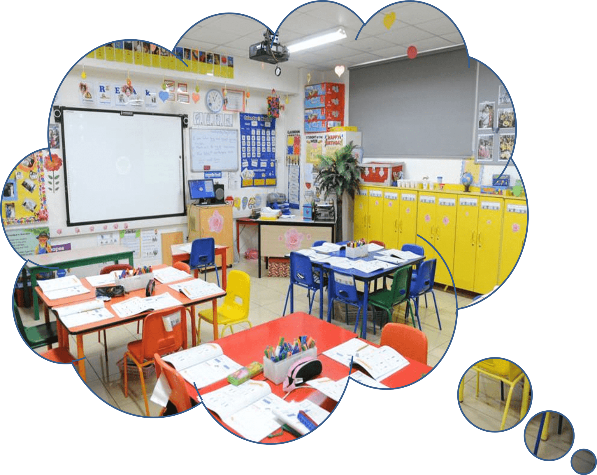 Designing for Success: Balancing Visual Stimuli in the Learning Enviro